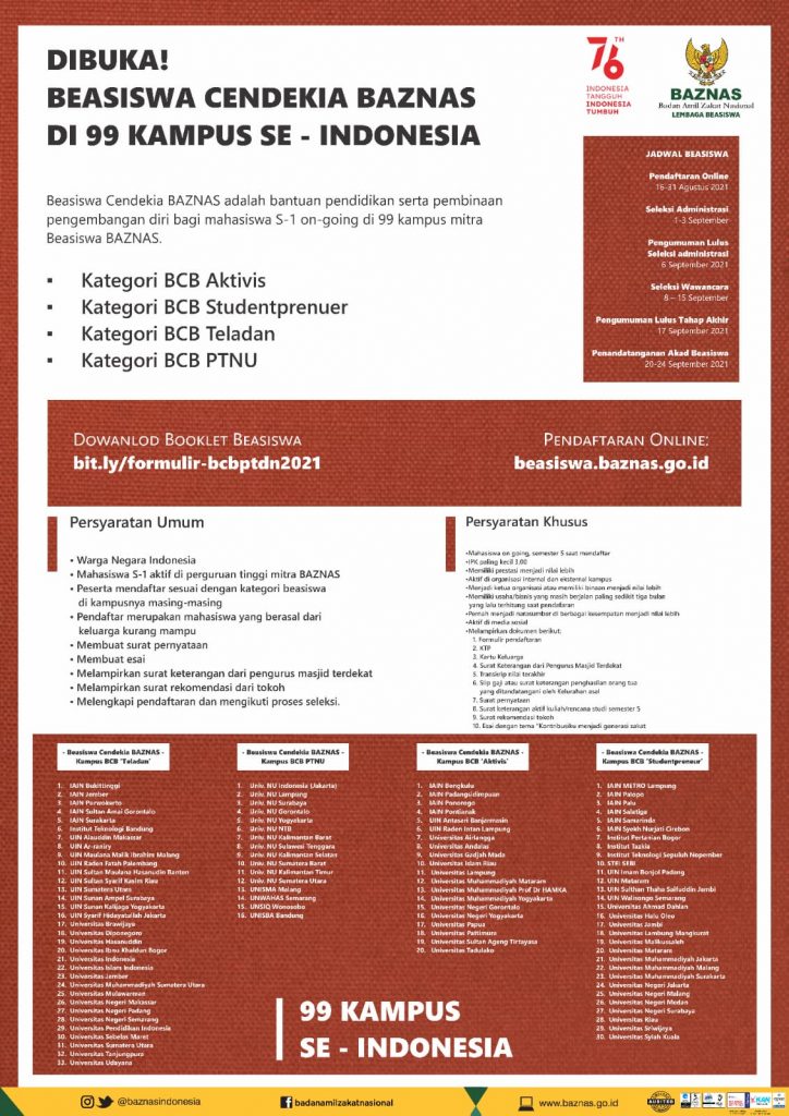 PENGUMUMAN PENGUSULAN BEASISWA CENDEKIA BAZNAS KERJA SAMA PERGURUAN TINGGI DALAM NEGERI (BCB PTDN)