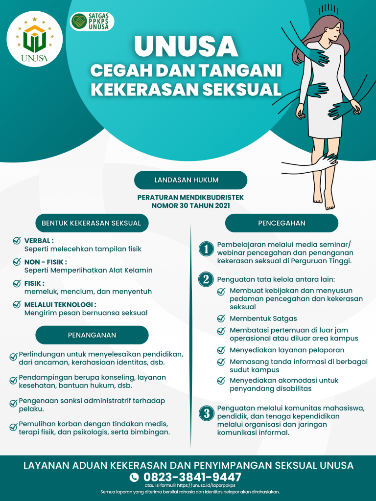 Satuan Tugas Pencegahan dan Penanganan Kekerasan dan Penyimpangan Seksual (PPKPS)